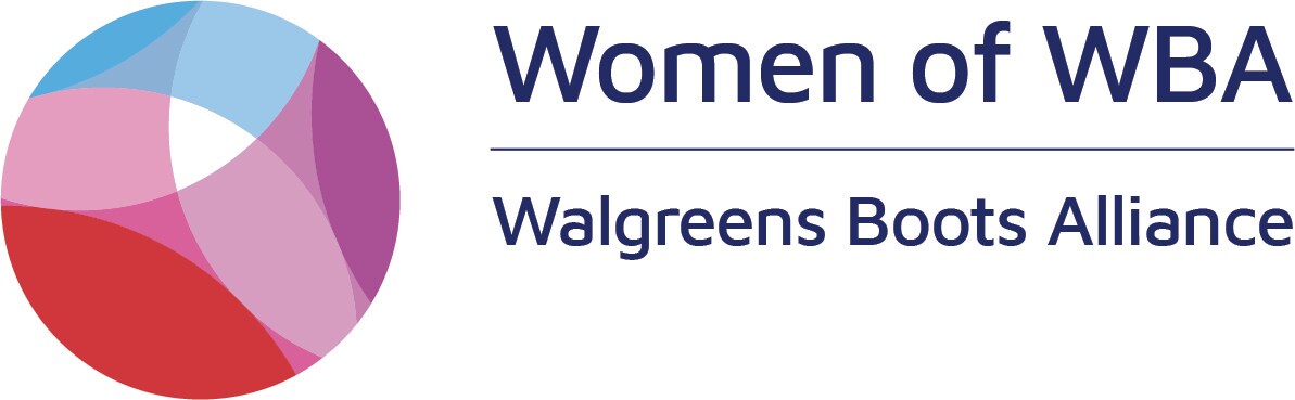 Business Resource Groups